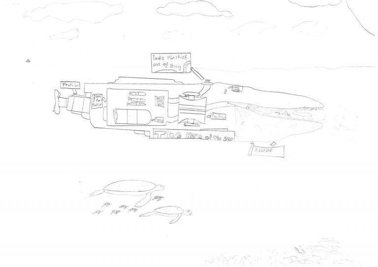 Anstruther Primary School Archives - Leaders Award